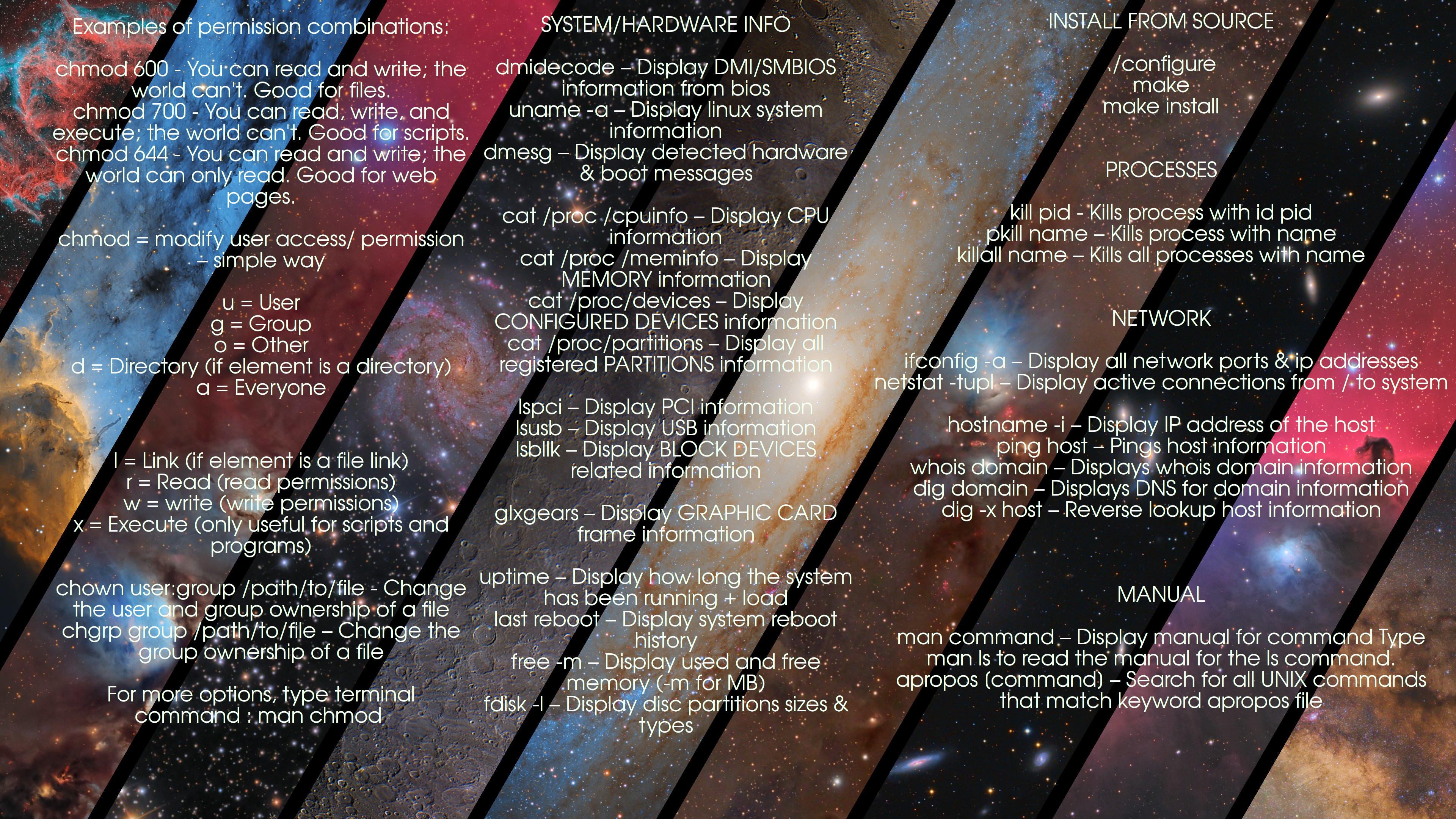 Linux Command Wallpapers - Top Free Linux Command Backgrounds ...