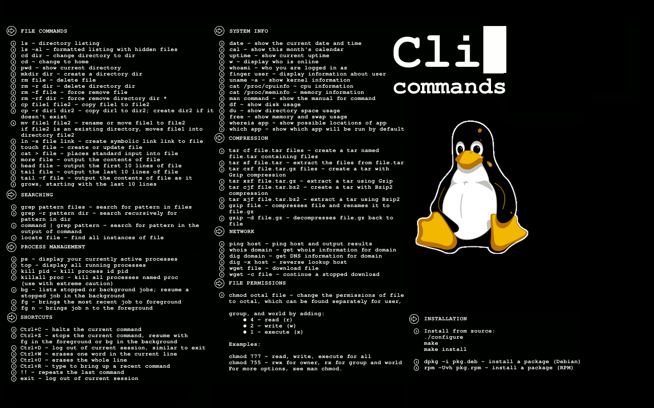 Linux Command Wallpapers - Top Free Linux Command Backgrounds ...