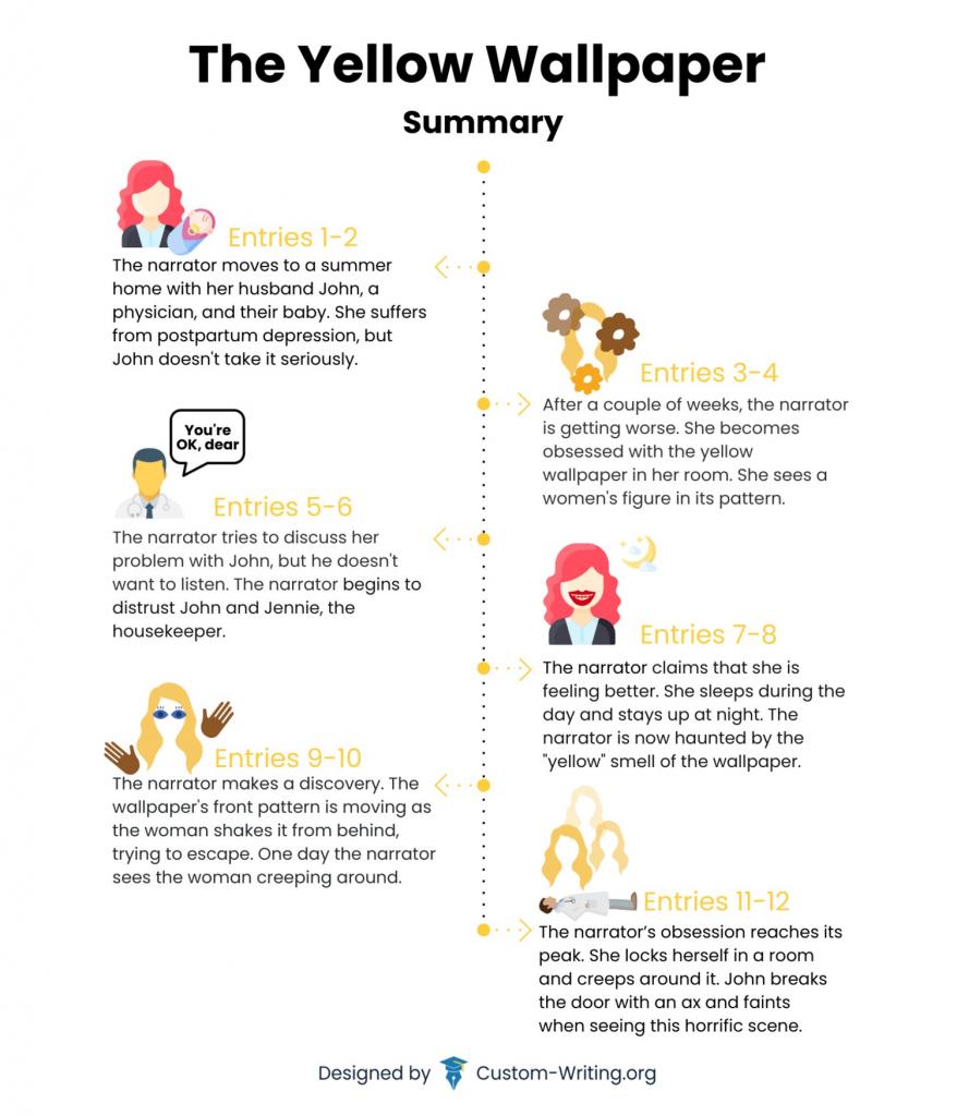 Summary Wallpapers - Top Free Summary Backgrounds - WallpaperAccess