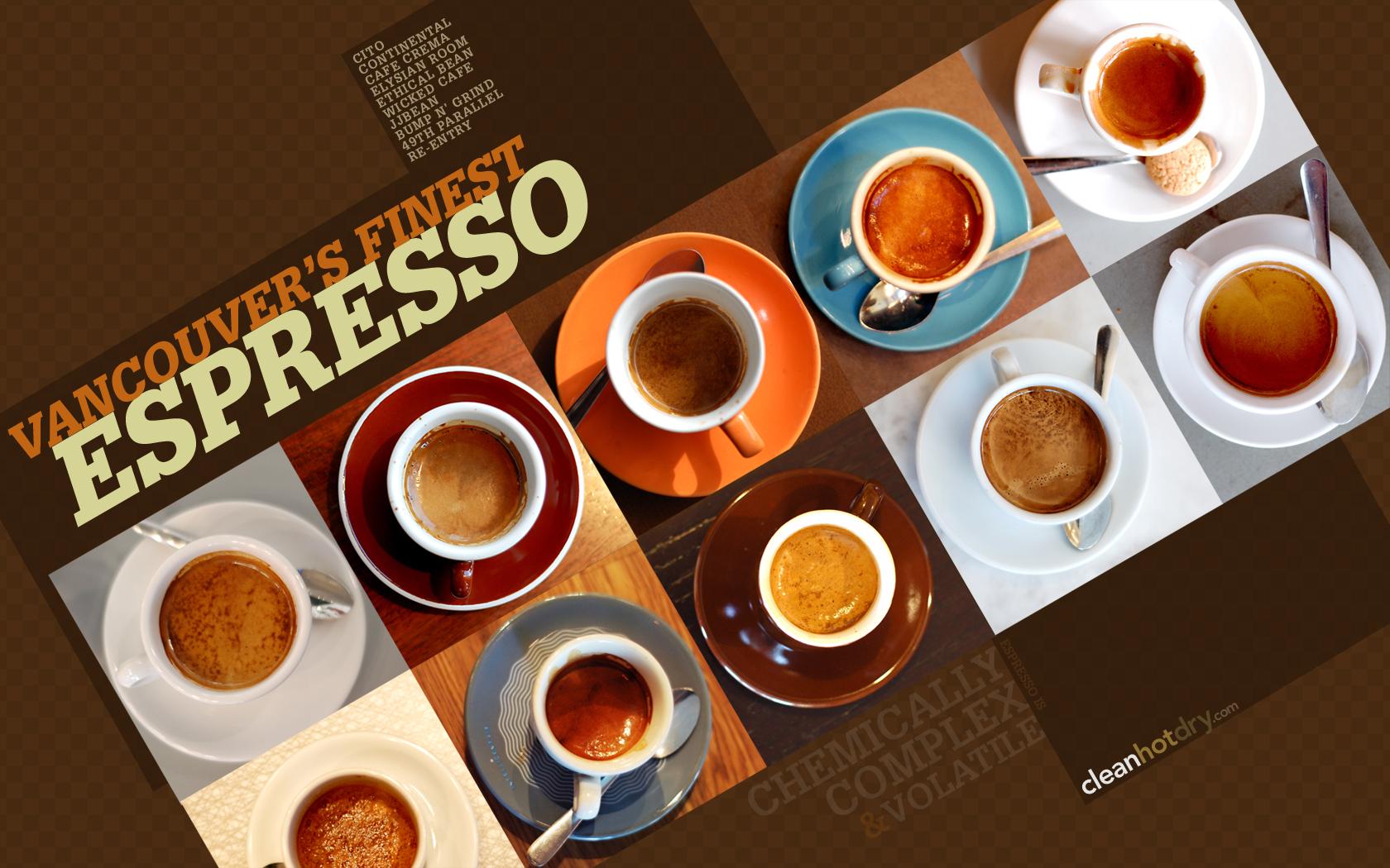 Espresso Coffee Wallpapers - Top Free Espresso Coffee Backgrounds ...