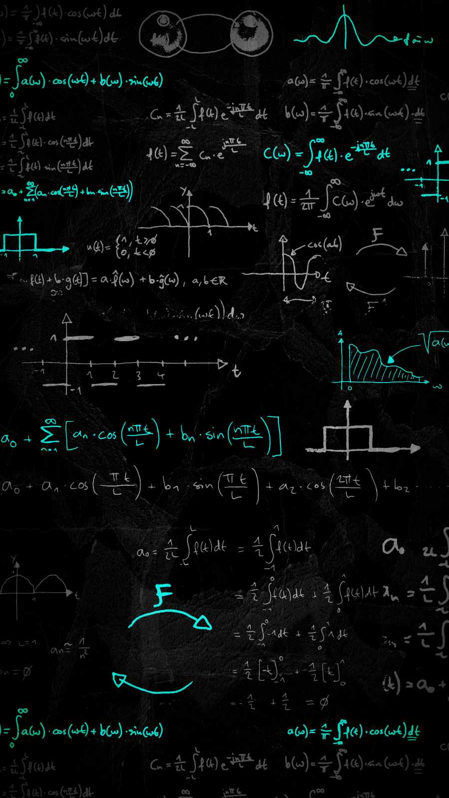 Mathematics iPhone Wallpapers - Top Free Mathematics iPhone Backgrounds ...