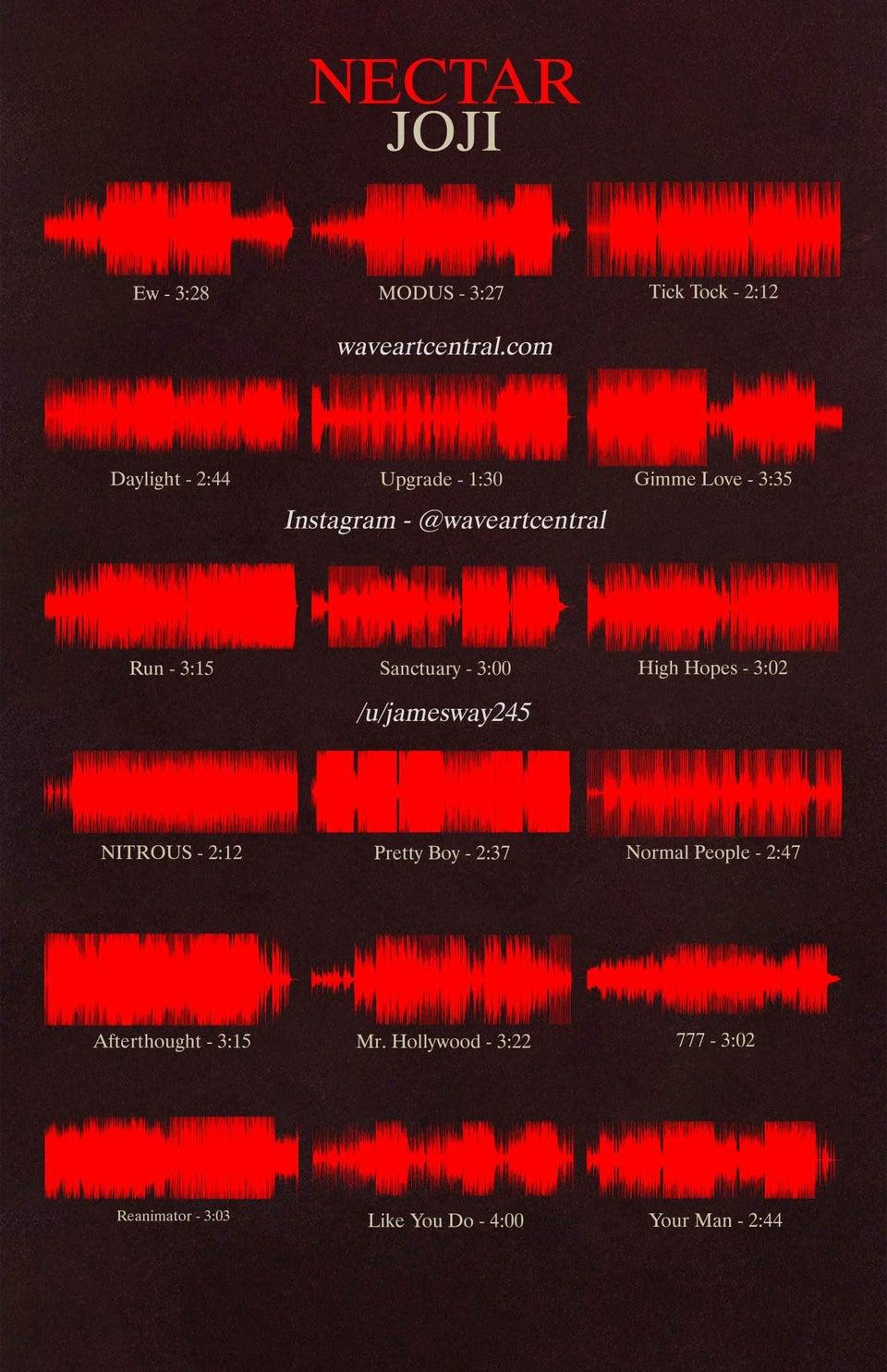 Joji Run Wallpapers - Top Free Joji Run Backgrounds - WallpaperAccess