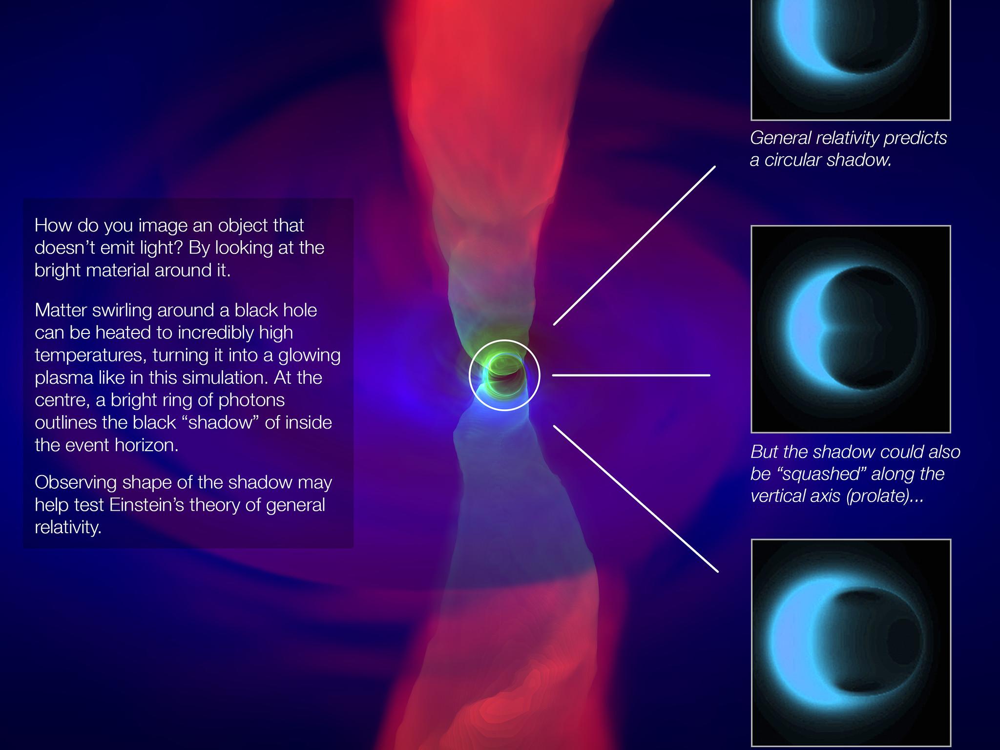 General Relativity Wallpapers - Top Free General Relativity Backgrounds ...