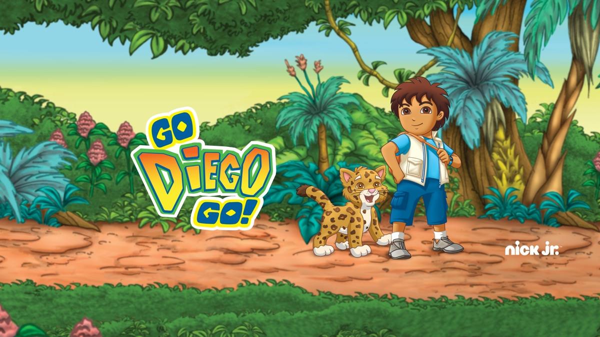 Go Diego Go Wallpapers - Top Free Go Diego Go Backgrounds - WallpaperAccess