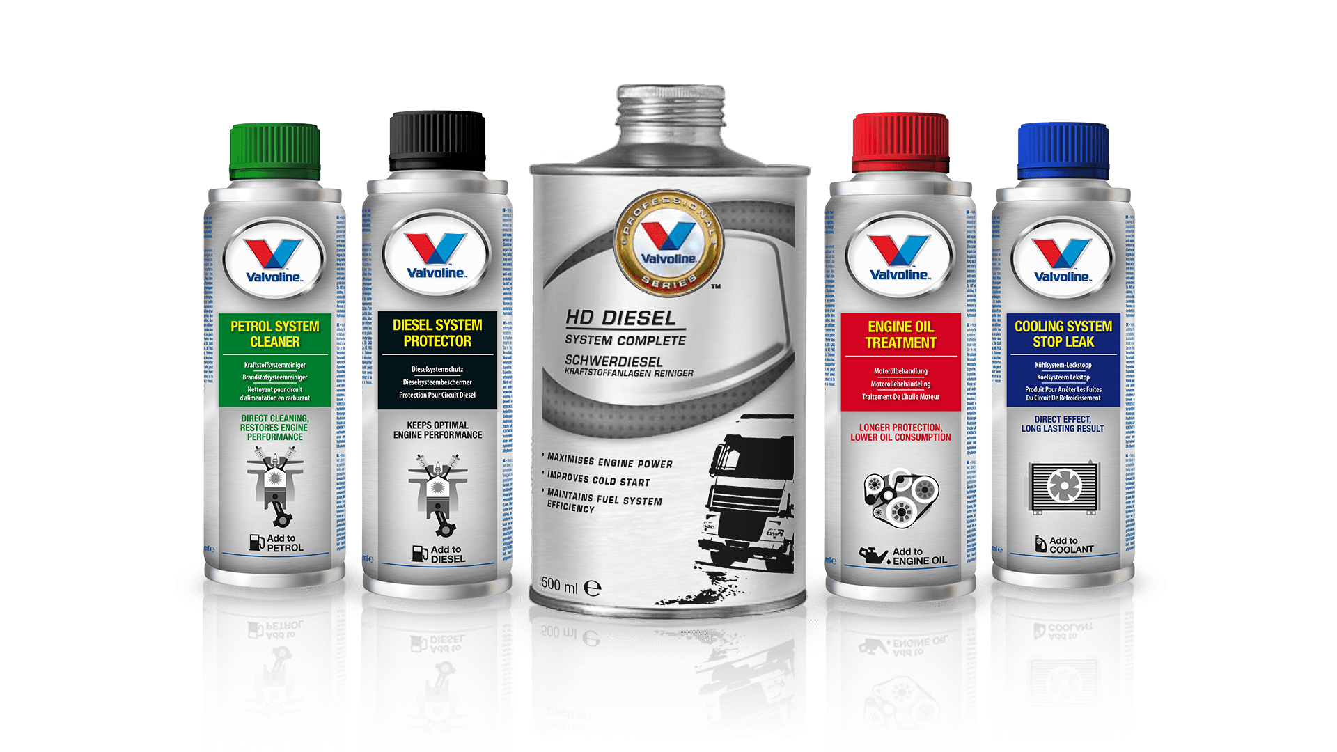 Valvoline Wallpapers - Top Free Valvoline Backgrounds - WallpaperAccess
