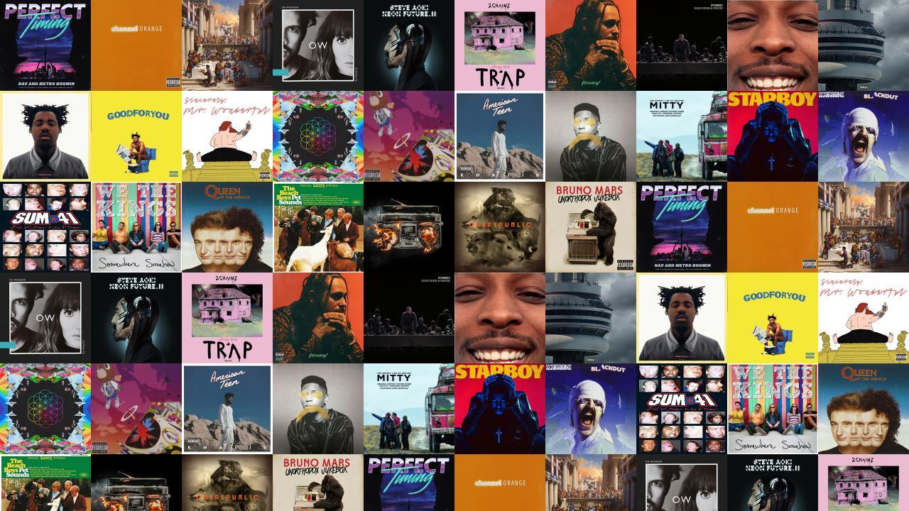 Album Cover Desktop Wallpapers - Top Free Album Cover Desktop ...