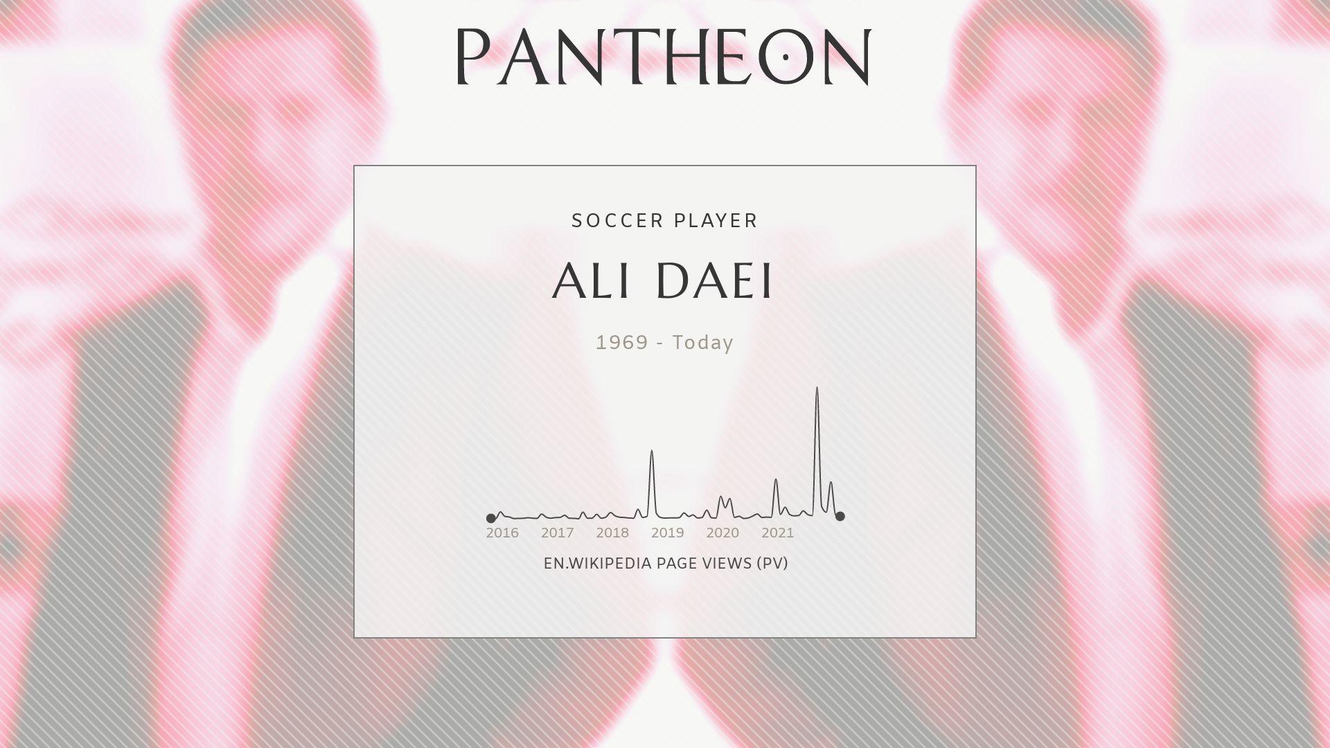 Ali Daei Wallpapers - Top Free Ali Daei Backgrounds - WallpaperAccess