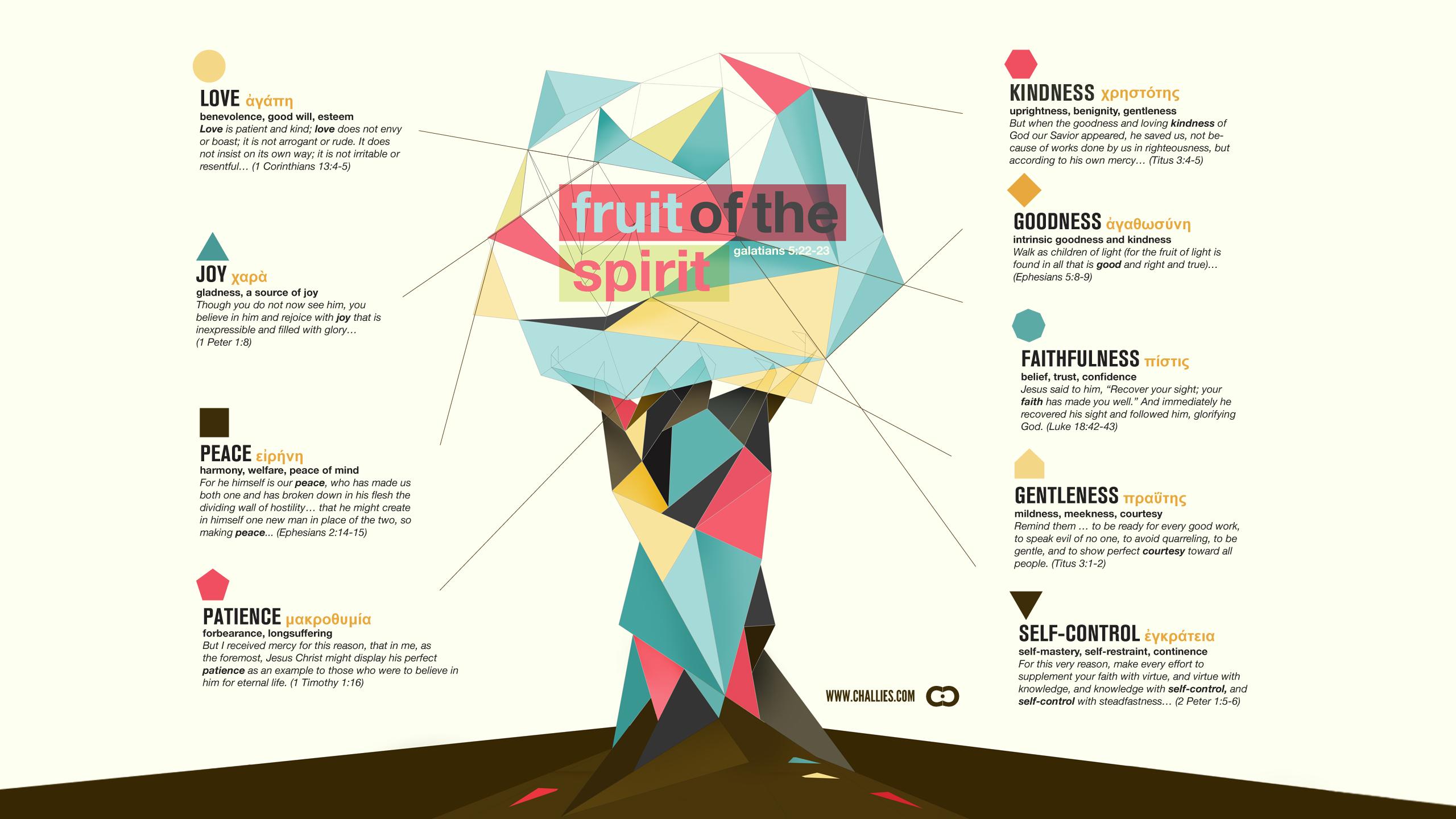 Theology Wallpapers - Top Free Theology Backgrounds - WallpaperAccess