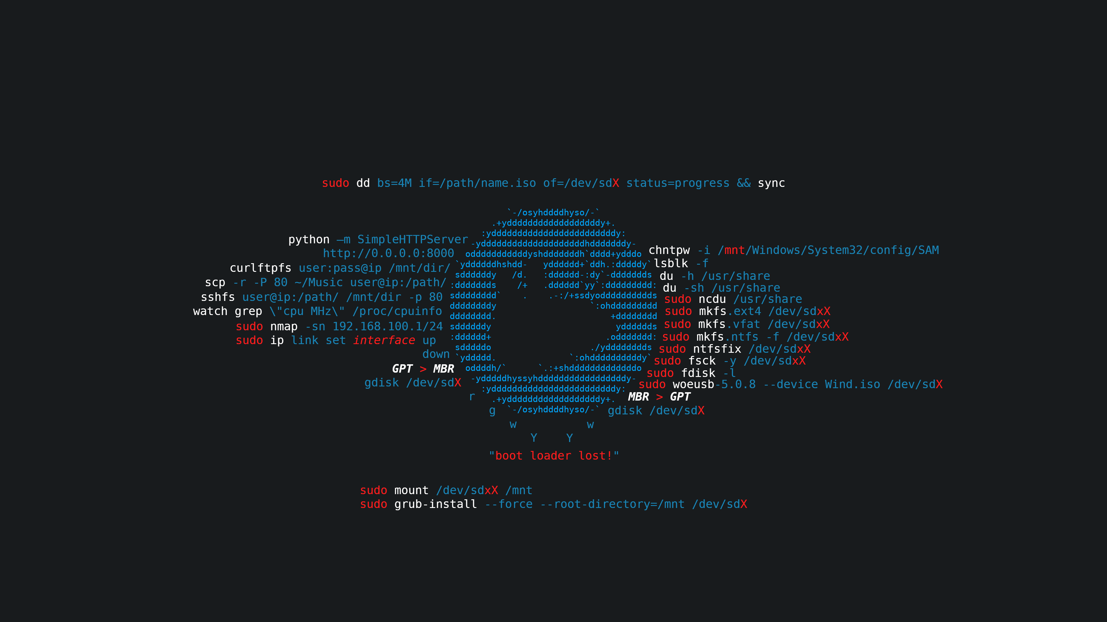 Garuda Linux Wallpapers Top Free Garuda Linux Backgrounds Wallpaperaccess