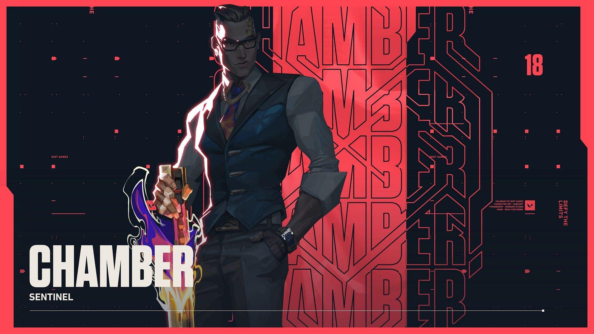 Chamber Valorant Wallpapers - Top Free Chamber Valorant Backgrounds ...