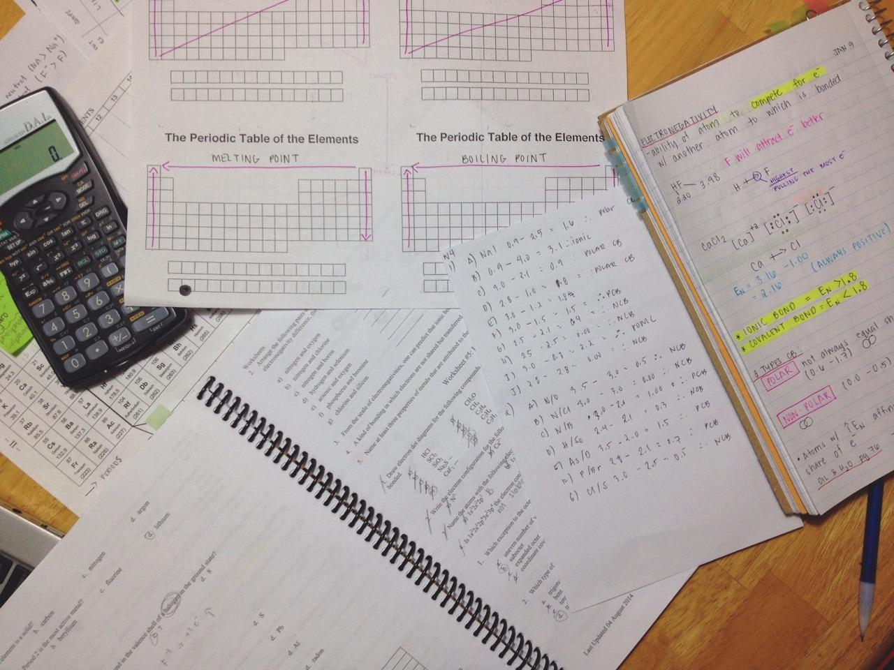 Late Night Study Wallpapers - Top Free Late Night Study Backgrounds ...