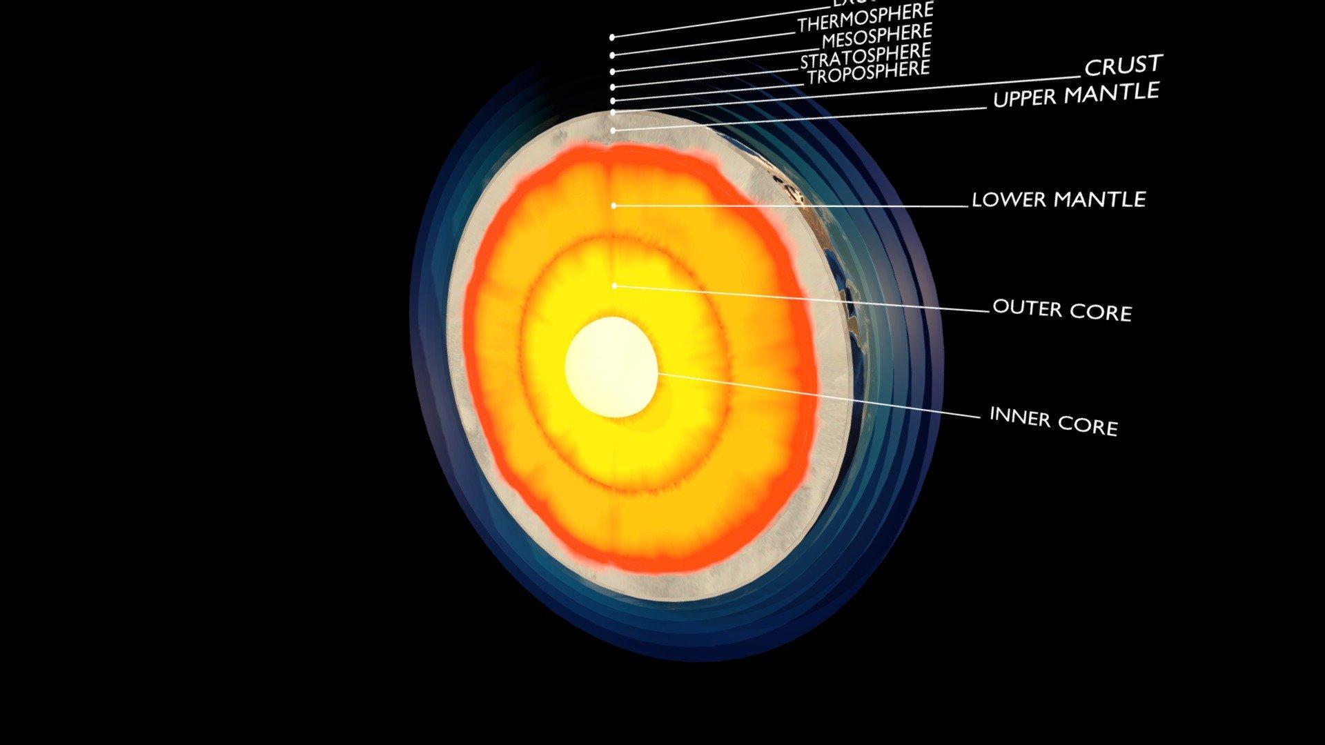 Earth Core Wallpapers - Top Free Earth Core Backgrounds - WallpaperAccess