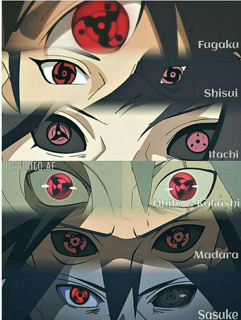 Fugaku Uchiha Wallpapers - Top Free Fugaku Uchiha Backgrounds ...