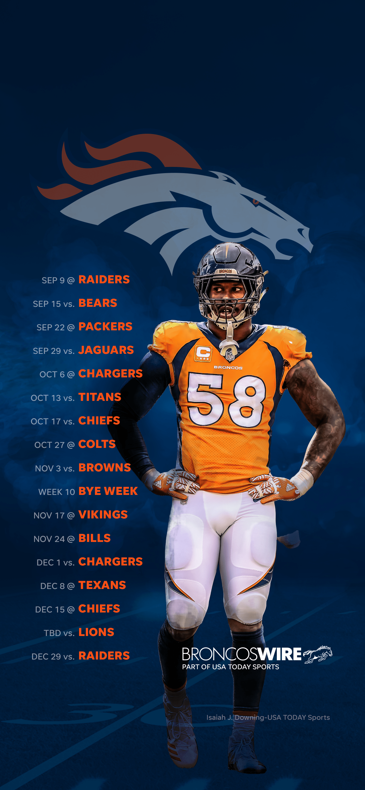 Cool Broncos Wallpapers - Top Free Cool Broncos Backgrounds ...