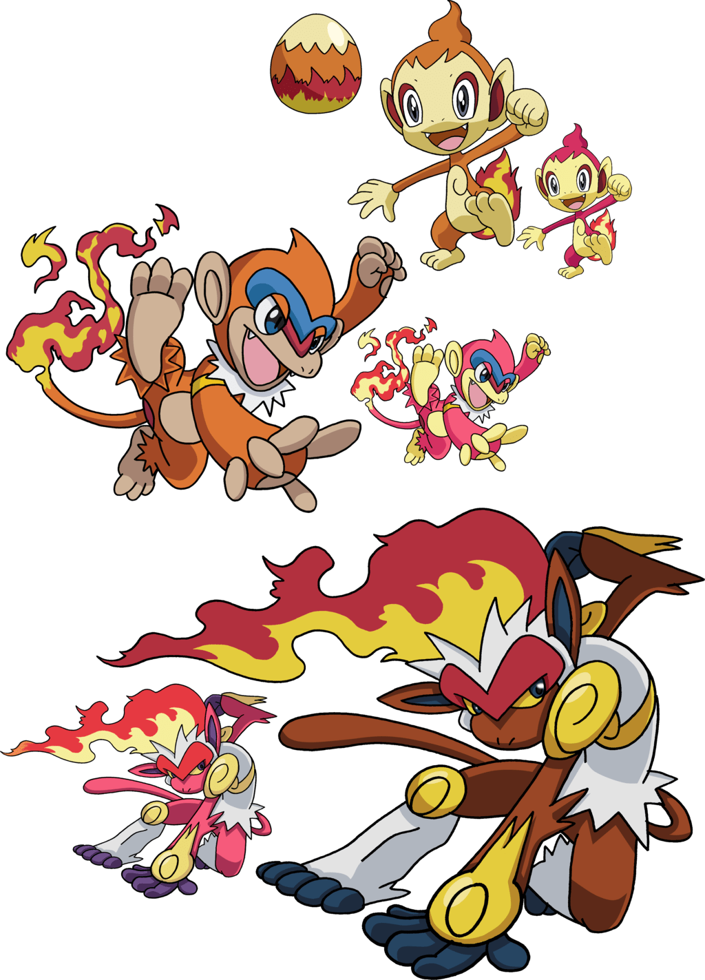 Chimchar Wallpapers - Top Free Chimchar Backgrounds - WallpaperAccess