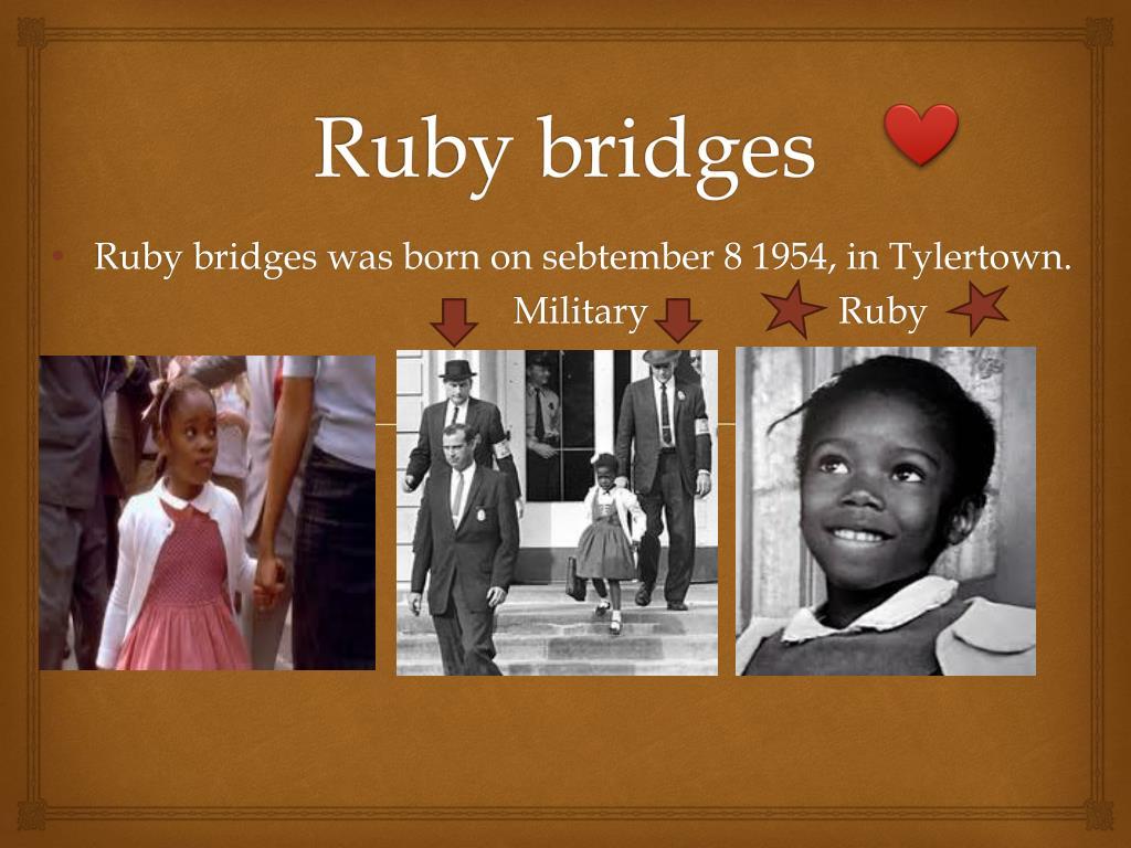 Ruby Bridges Wallpapers - Top Free Ruby Bridges Backgrounds - WallpaperAccess
