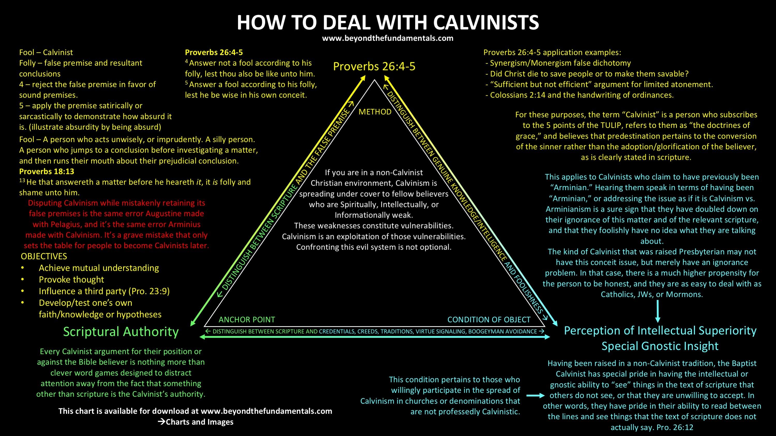 Calvinist Wallpapers - Top Free Calvinist Backgrounds - WallpaperAccess