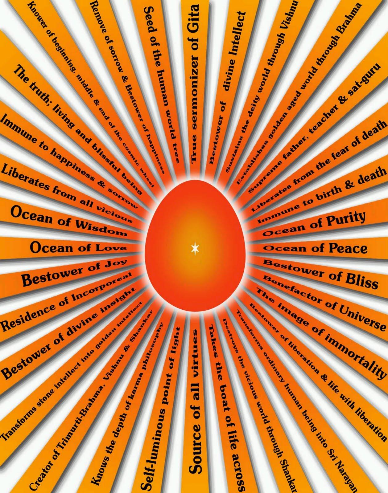 Shiv Baba Wallpapers - Top Free Shiv Baba Backgrounds - WallpaperAccess