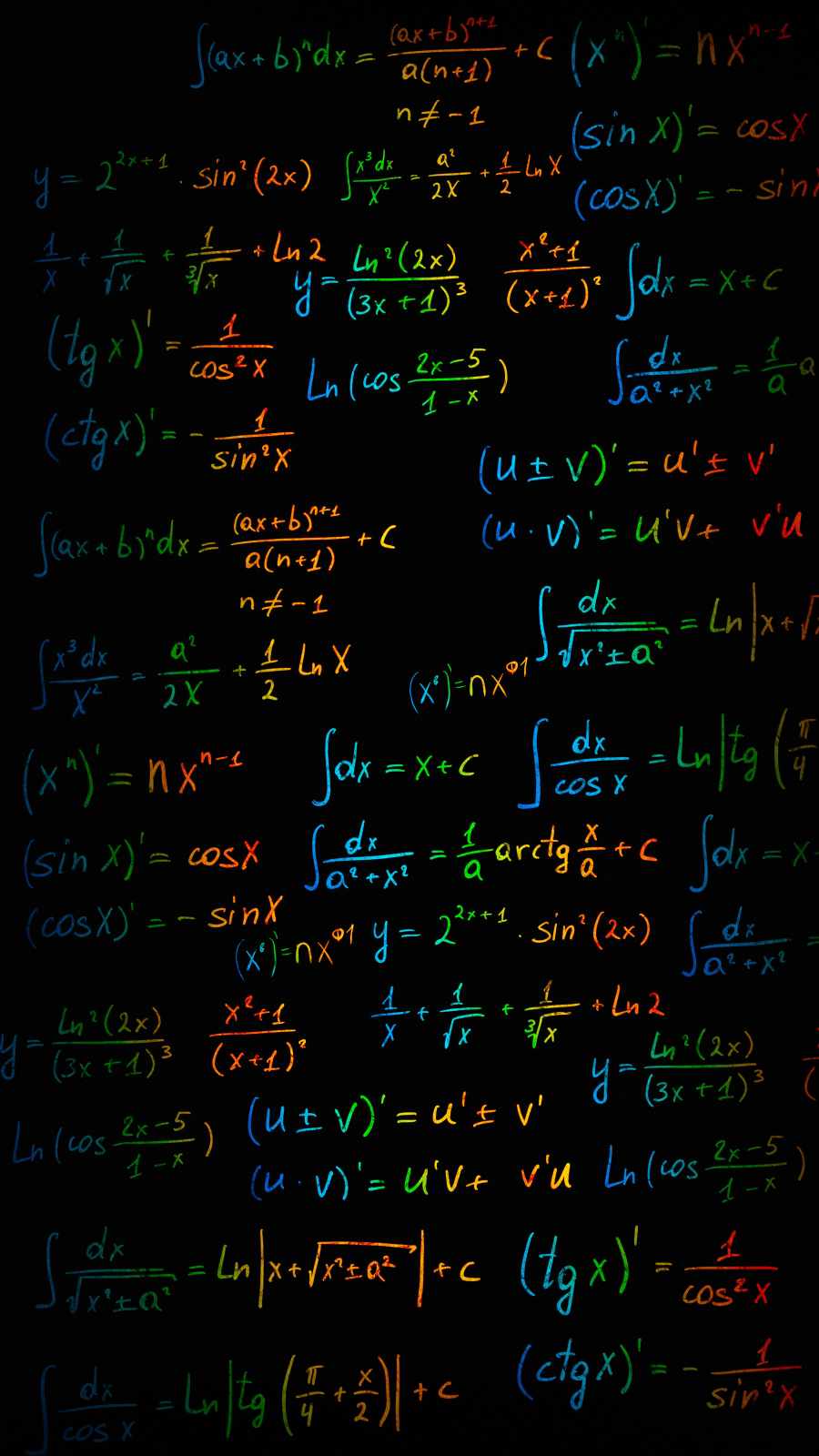 Mathematics iPhone Wallpapers - Top Free Mathematics iPhone Backgrounds ...