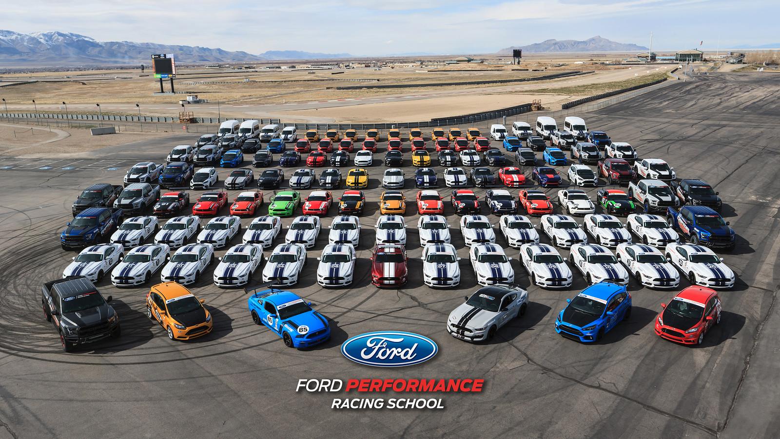Ford Performance Wallpapers - Top Free Ford Performance Backgrounds ...