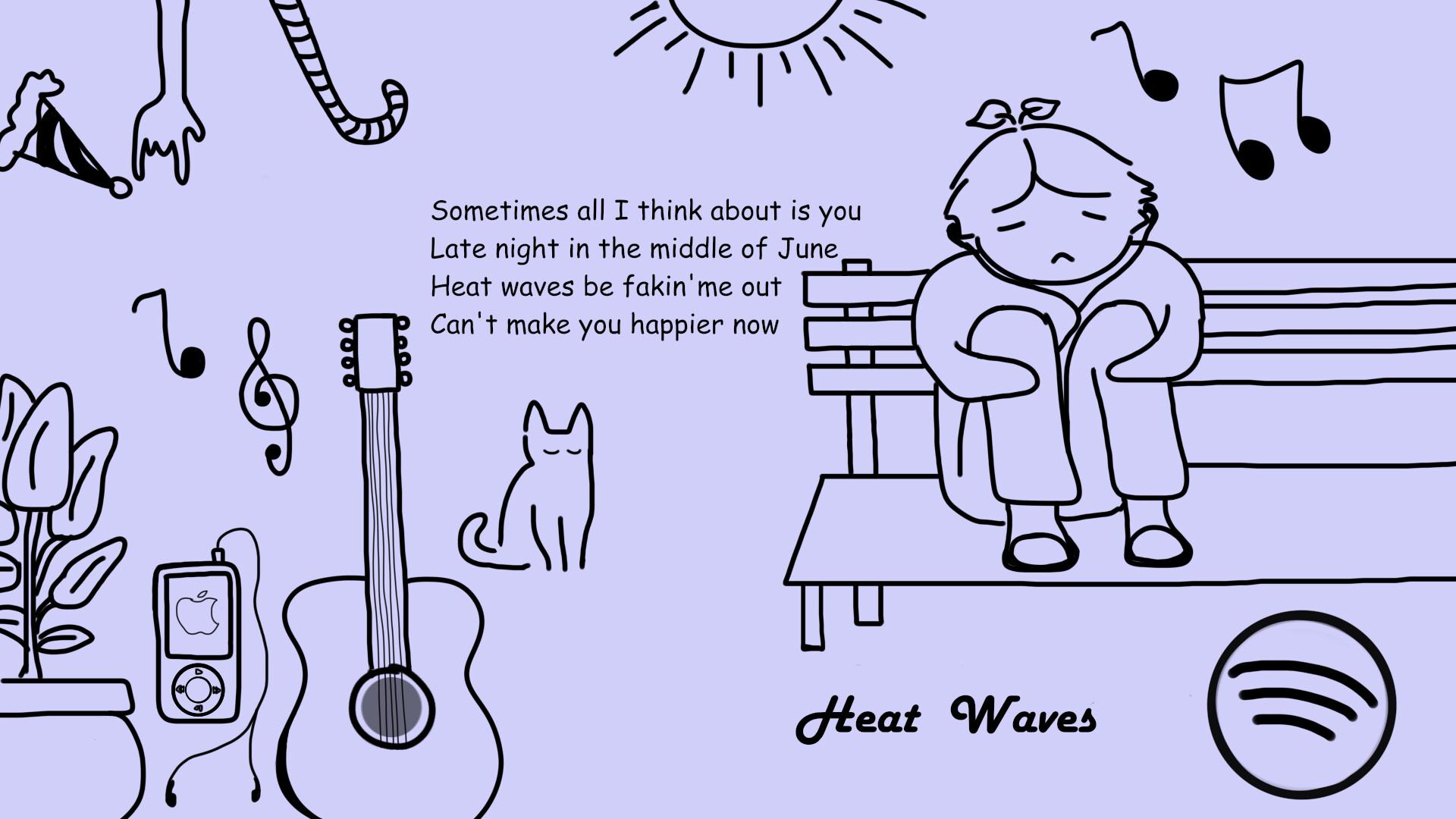 Heat Waves Wallpapers - Top Free Heat Waves Backgrounds - WallpaperAccess