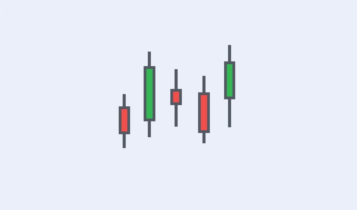 Candlestick Chart Wallpapers - Top Free Candlestick Chart Backgrounds ...