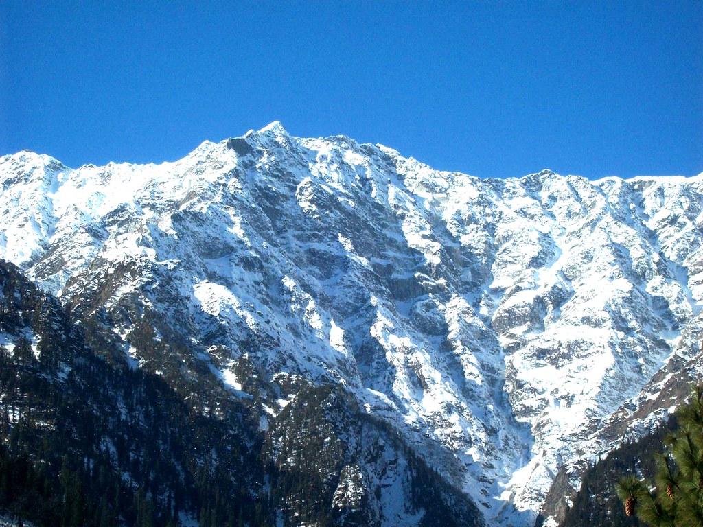 Rakesh Sharma Wallpapers - Top Free Rakesh Sharma Backgrounds ...