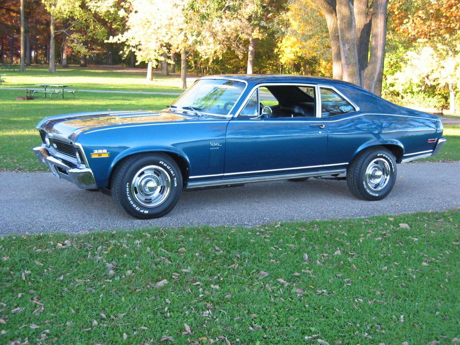 Blue Nova Wallpapers - Top Free Blue Nova Backgrounds - WallpaperAccess