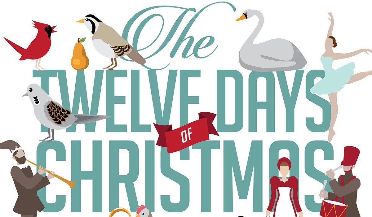 12 Days of Christmas Wallpapers - Top Free 12 Days of Christmas ...