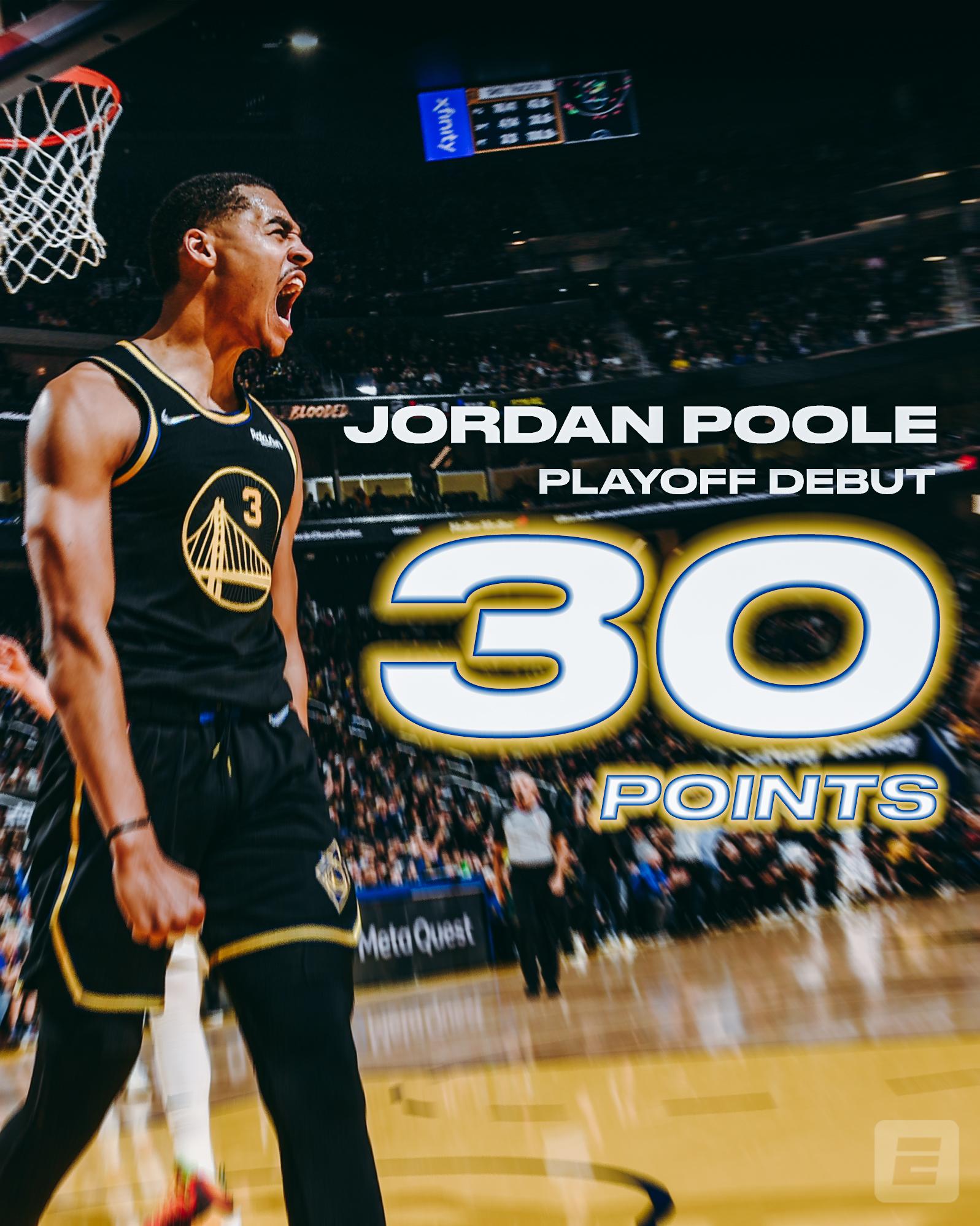 Jordan Poole Wallpapers - Top Free Jordan Poole Backgrounds ...