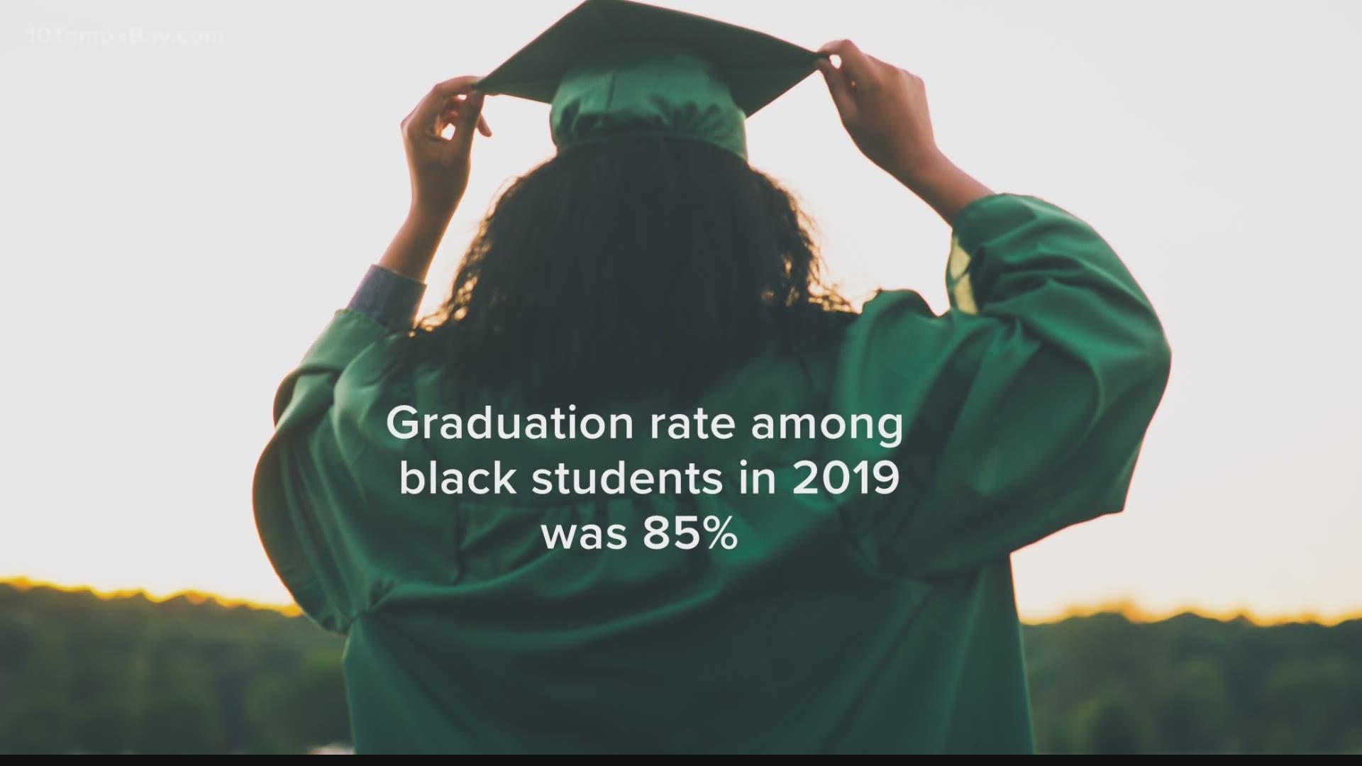 Graduate Student Wallpapers - Top Free Graduate Student Backgrounds ...