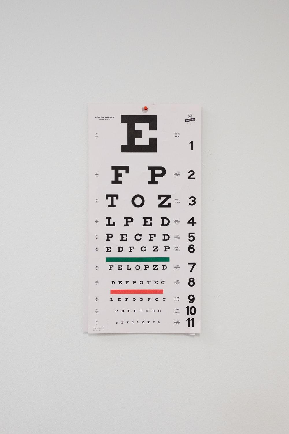 Eye Doctor Wallpapers - Top Free Eye Doctor Backgrounds - WallpaperAccess