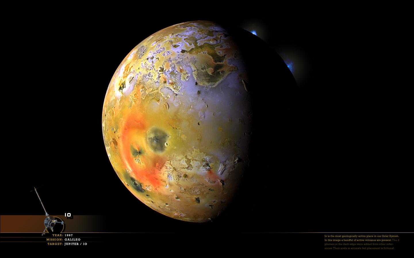 Io Moon Wallpapers - Top Free Io Moon Backgrounds - WallpaperAccess