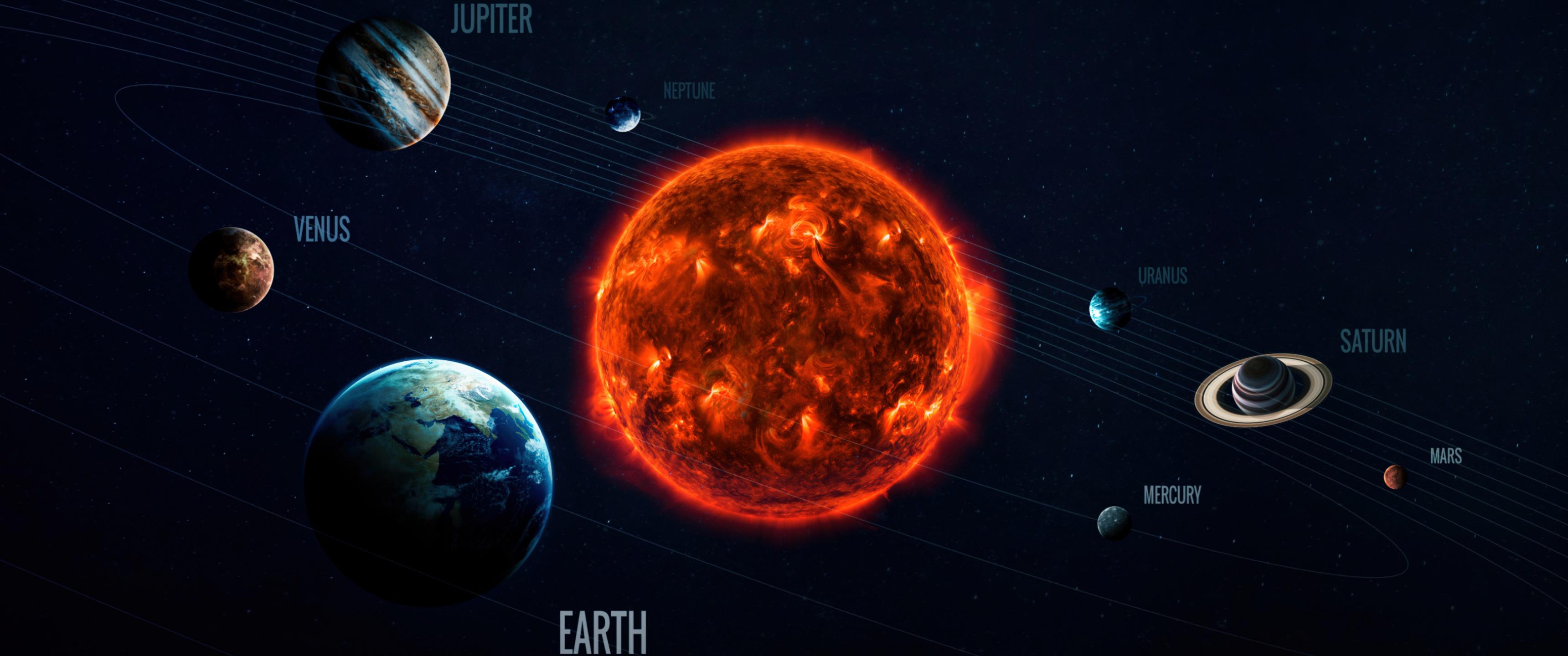 Earth and Mars Wallpapers - Top Free Earth and Mars Backgrounds ...