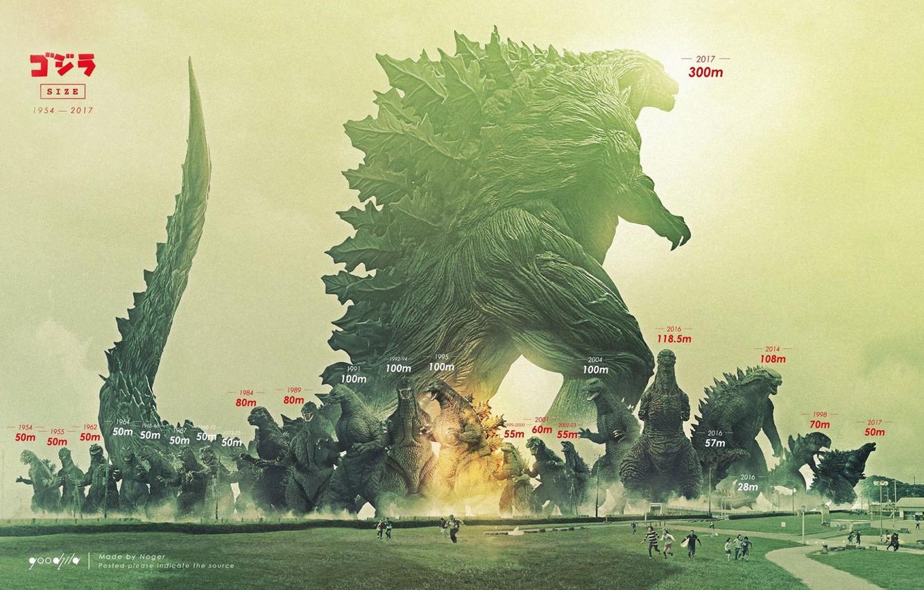 Godzilla Earth Wallpapers - Top Free Godzilla Earth Backgrounds ...