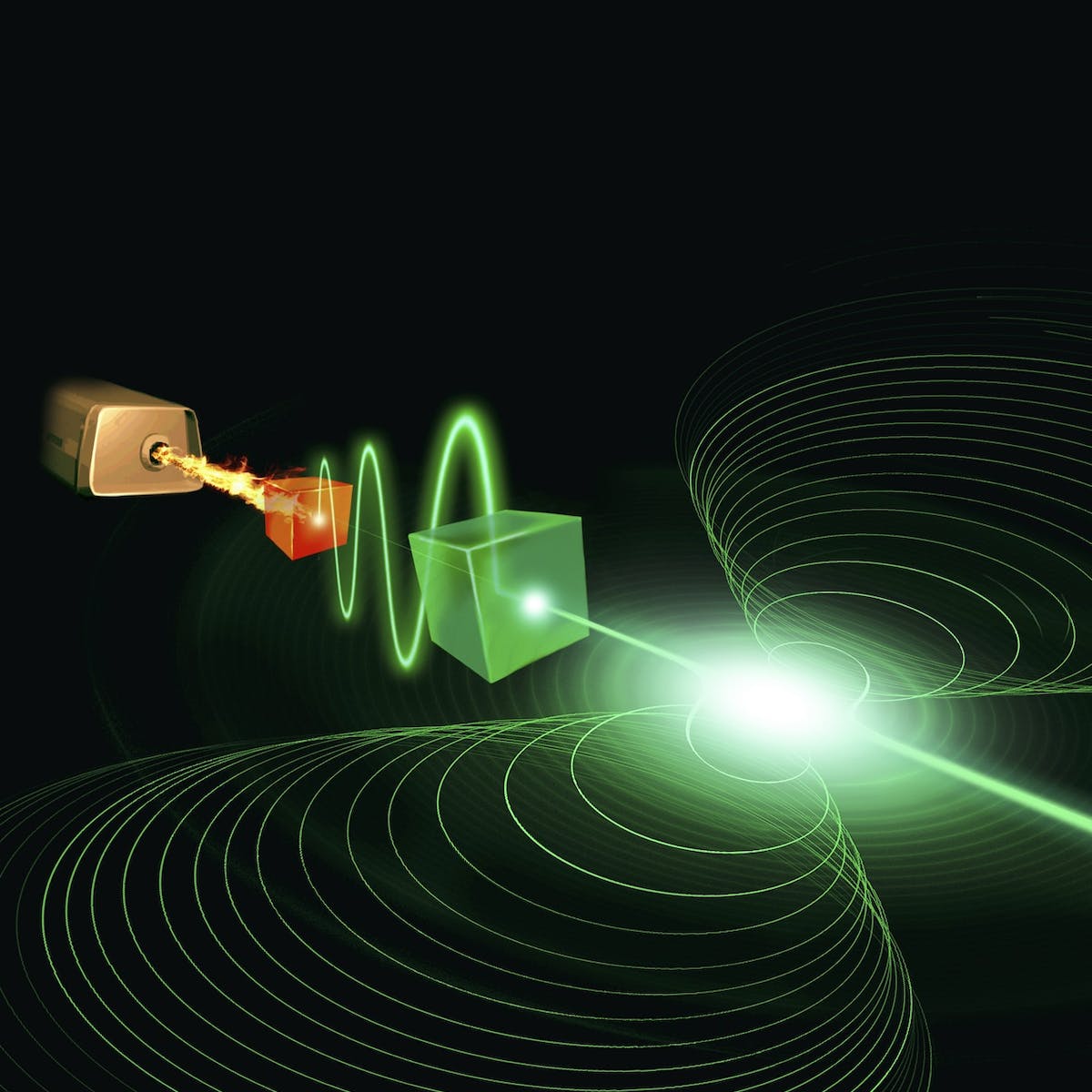 Basic Science Wallpapers - Top Free Basic Science Backgrounds ...