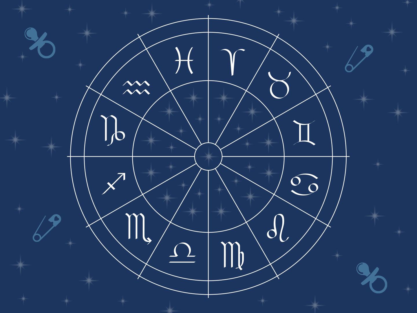Astrology Symbols Wallpapers - Top Free Astrology Symbols Backgrounds ...