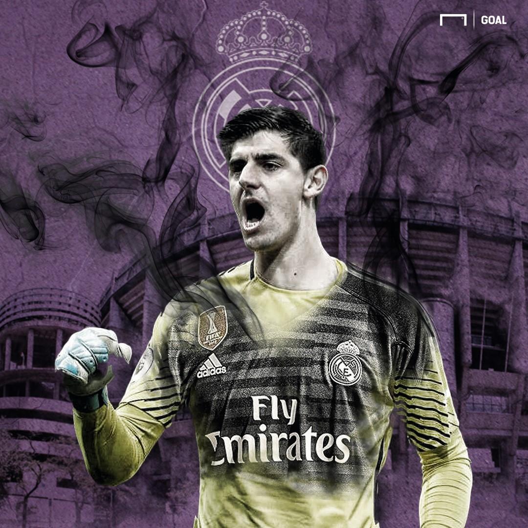 Thibaut Courtois Wallpapers - Top Free Thibaut Courtois Backgrounds ...