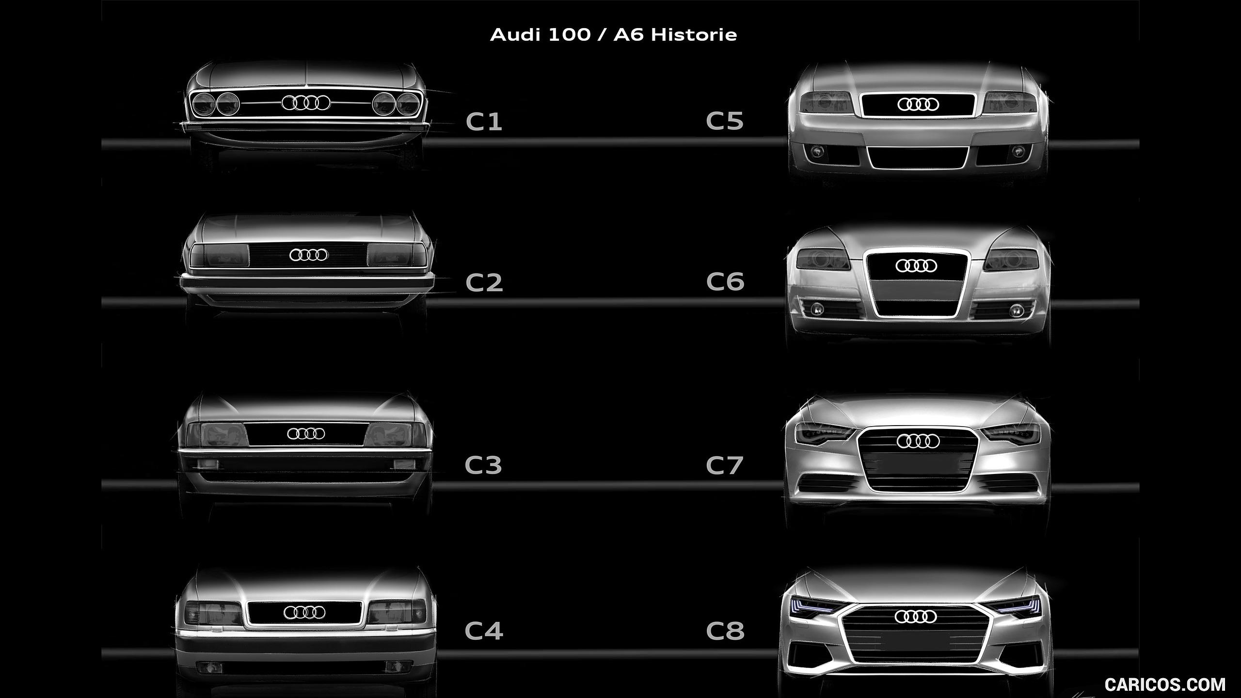 Audi 100 Wallpapers - Top Free Audi 100 Backgrounds - WallpaperAccess