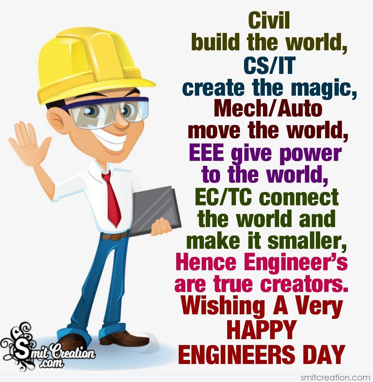 Engineers Day Wallpapers - Top Free Engineers Day Backgrounds ...