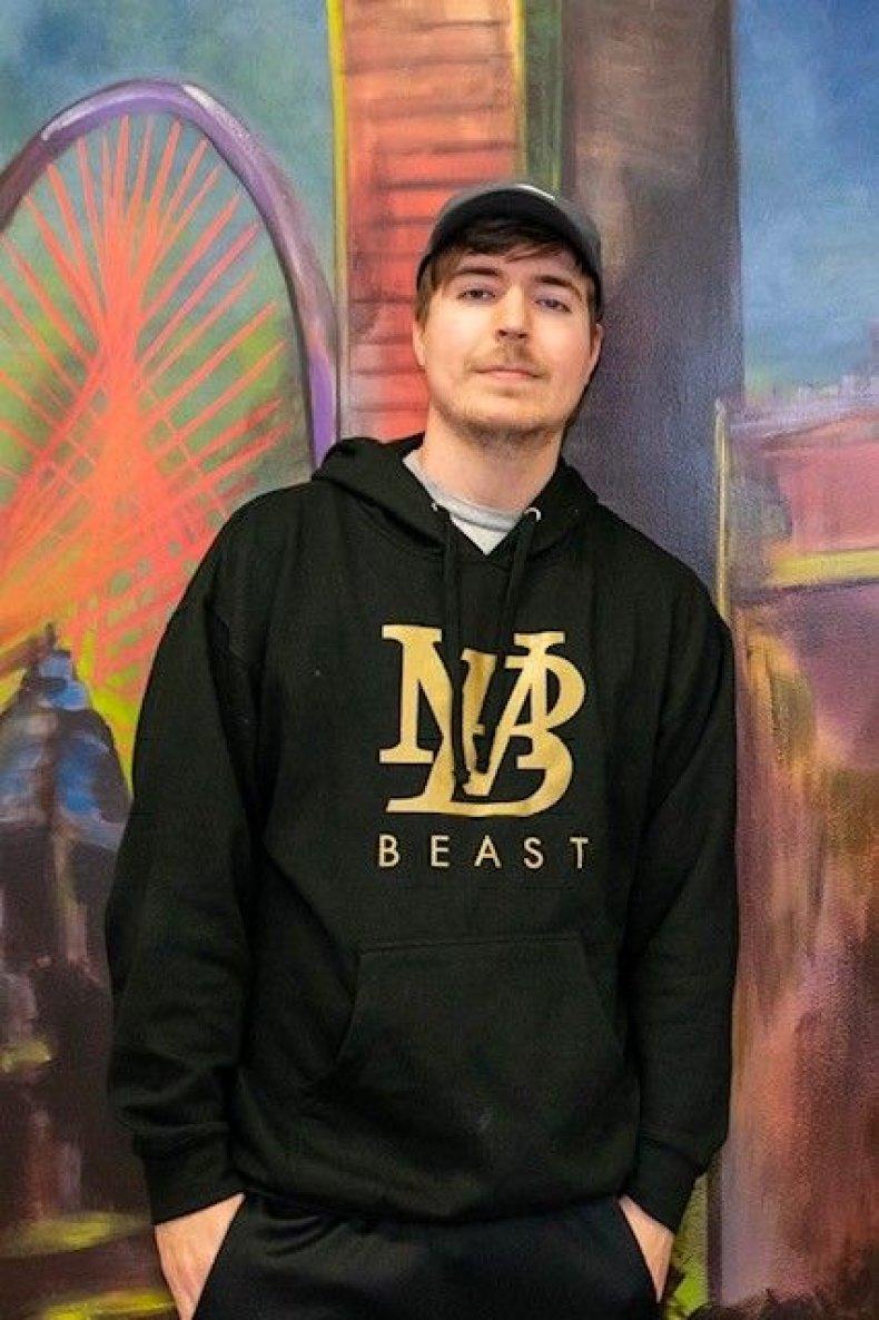 Jimmy Donaldson Wallpapers - Top Free Jimmy Donaldson Backgrounds ...