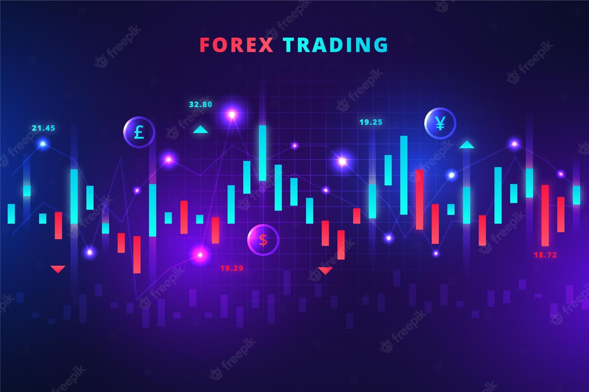 Trading Chart Wallpapers - Top Free Trading Chart Backgrounds ...