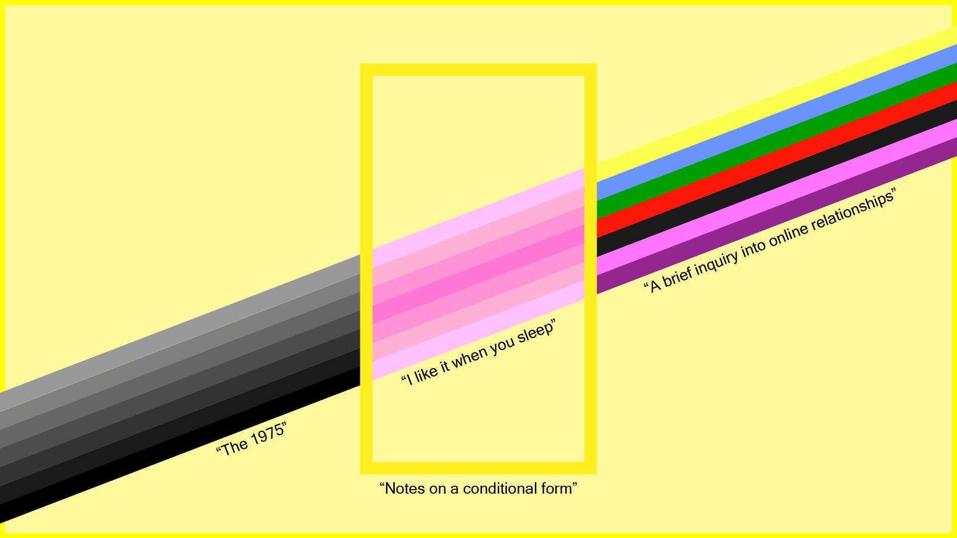 The 1975 Album Wallpapers - Top Free The 1975 Album Backgrounds ...