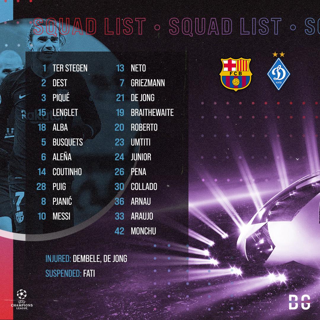 FC Barcelona Champions League Wallpapers - Top Free FC Barcelona ...