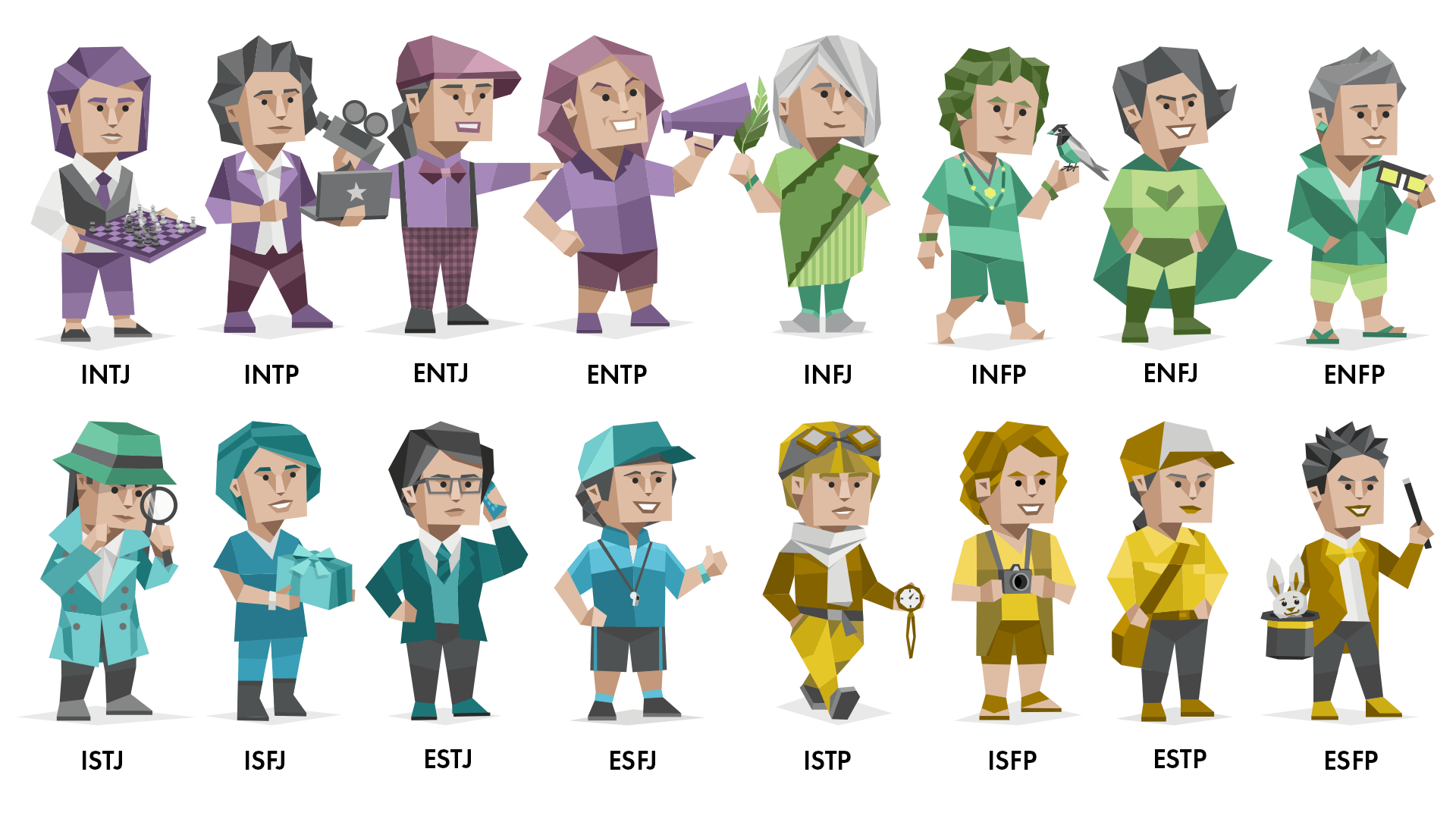 MBTI Wallpapers - Top Free MBTI Backgrounds - WallpaperAccess MBTI Wallpapers - Top Free MBTI Backgrounds - WallpaperAccess