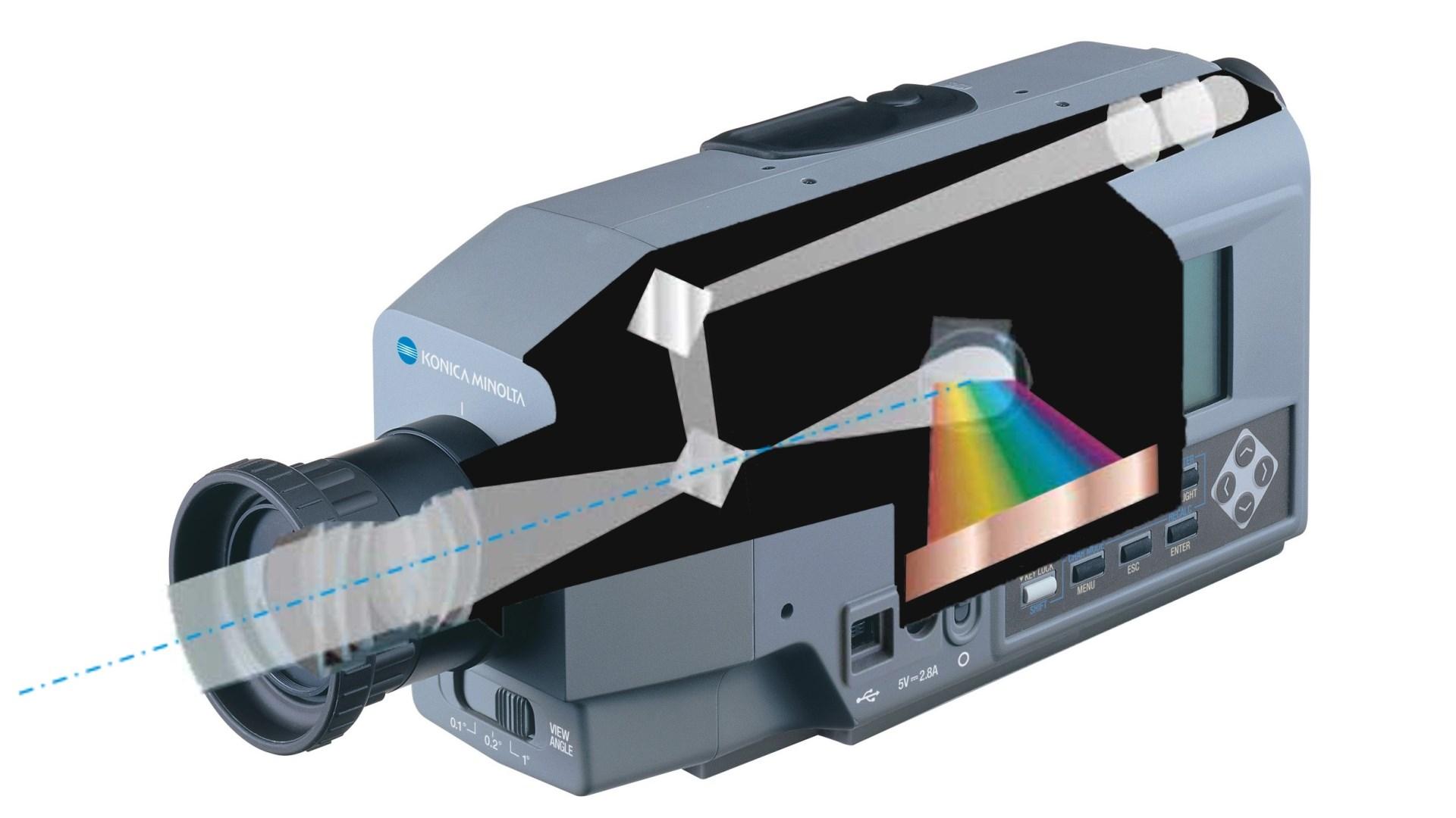 Konica Minolta Wallpapers - Top Free Konica Minolta Backgrounds ...