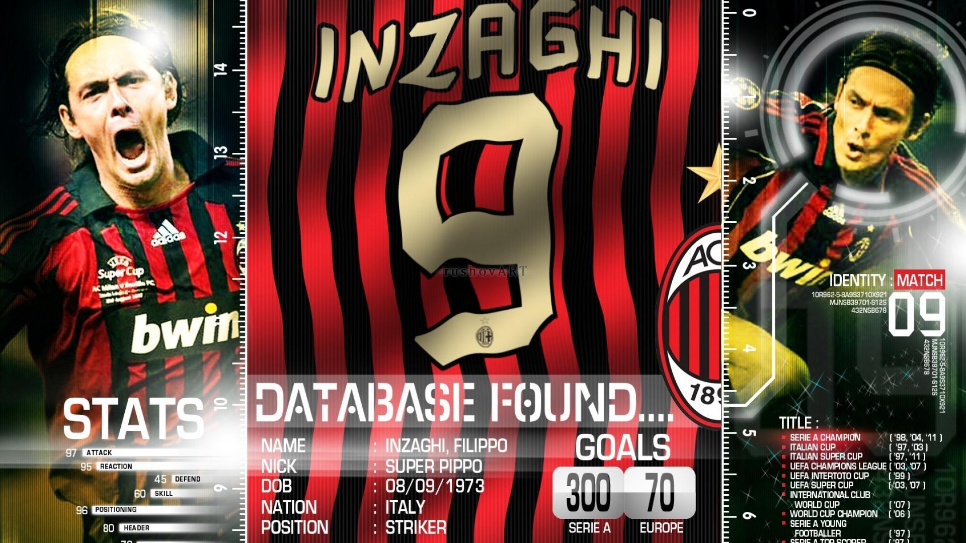 Inzaghi Wallpapers - Top Free Inzaghi Backgrounds - WallpaperAccess