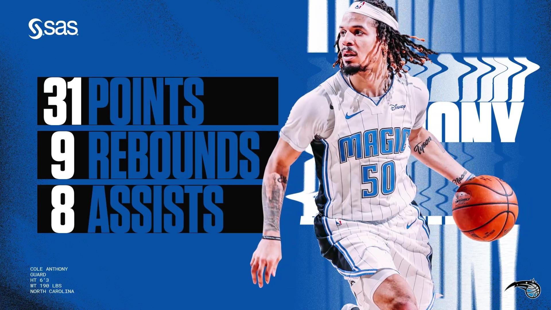 Cole Anthony Wallpapers - Top Free Cole Anthony Backgrounds ...