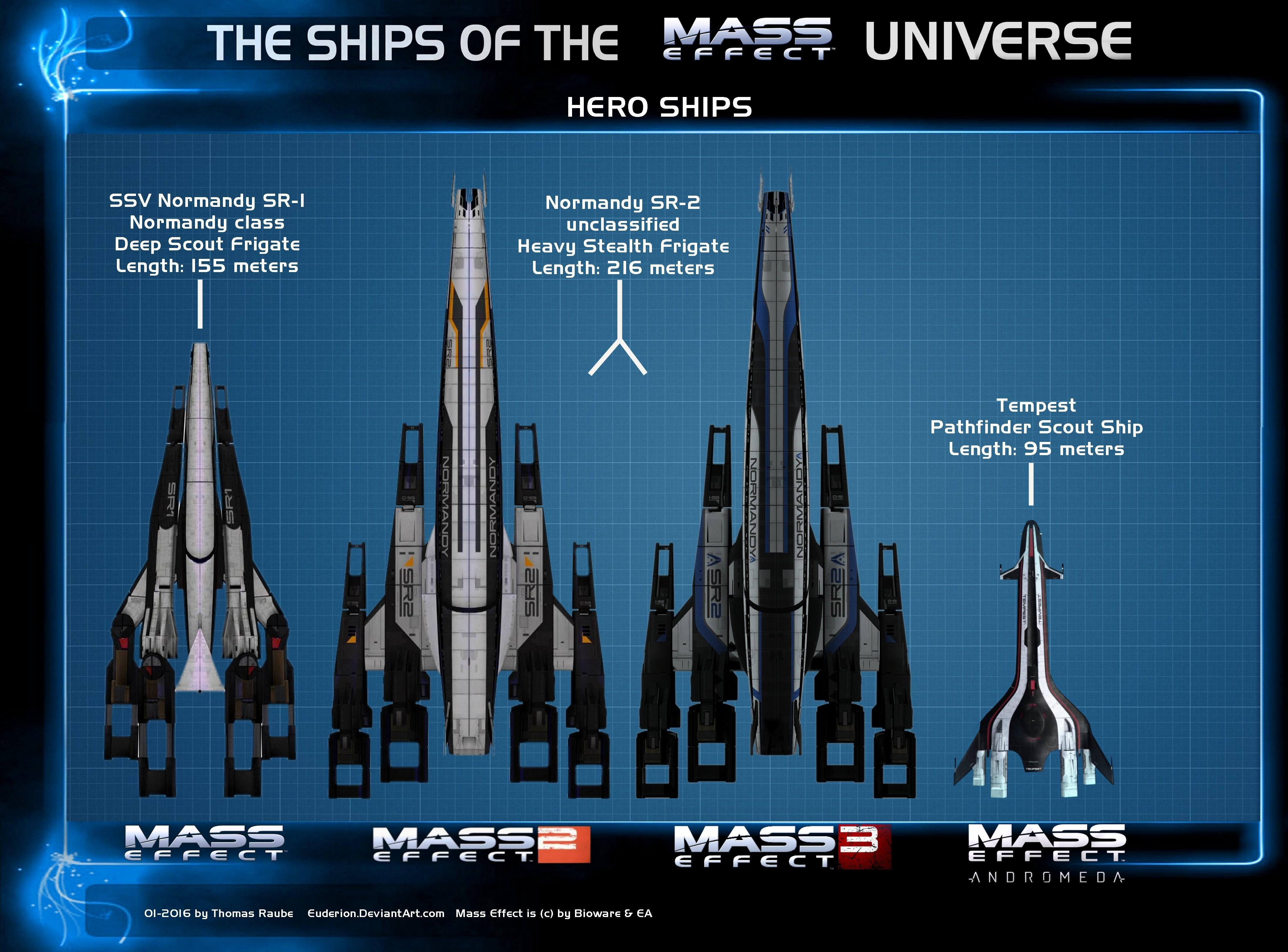 Mass Effect Normandy Wallpapers - Top Free Mass Effect Normandy ...