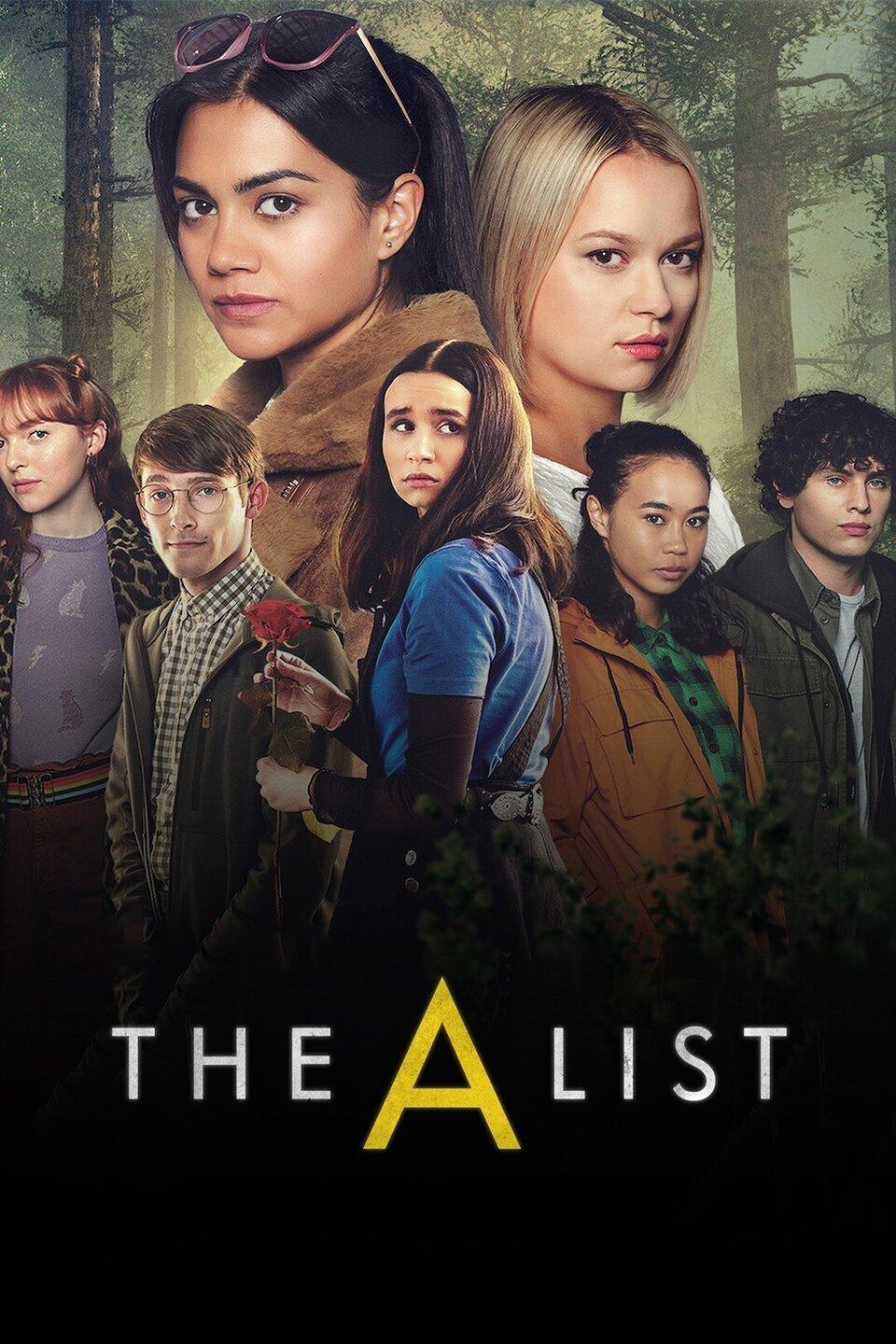 The A List Wallpapers - Top Free The A List Backgrounds - WallpaperAccess